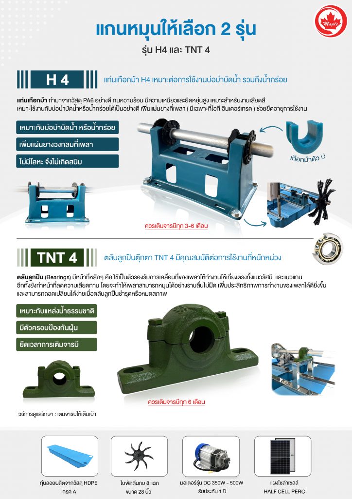 เครื่องเติมอากาศกังหันตีน้ำโซล่าเซลล์